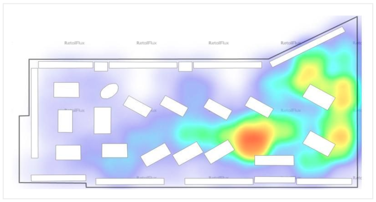 Crowd Analytics For Shopping Malls - From People Counting To Deep ...